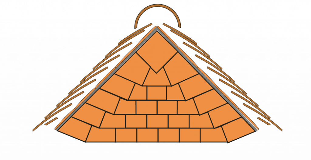 pjl1 vertical tiling to gable ends - Roof Tile Association Roof Tile ...